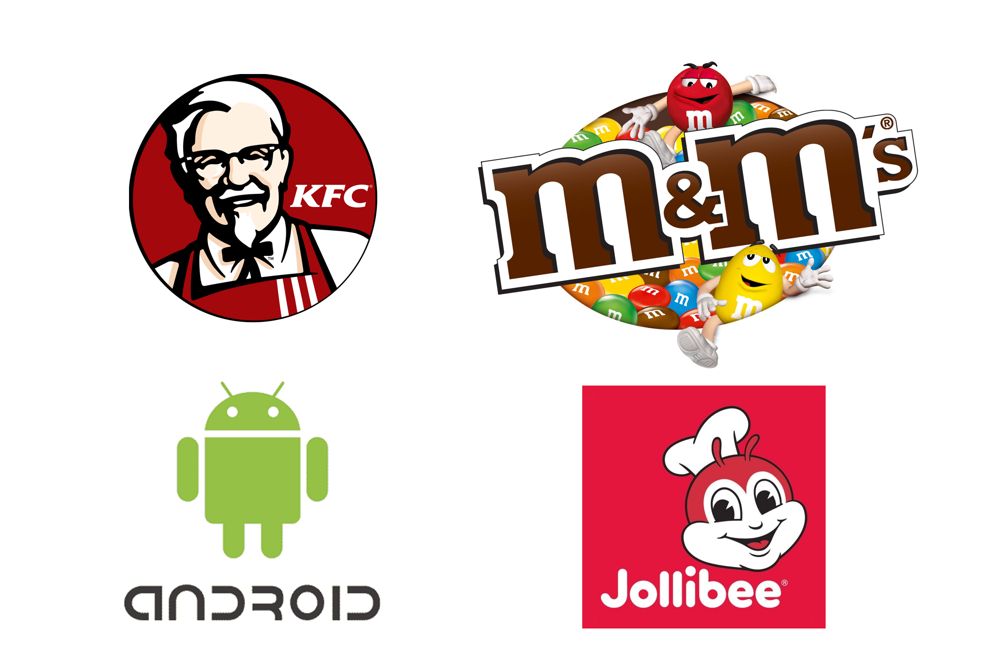 [2023] Có nên thiết kế logo Mascot cho thương hiệu?